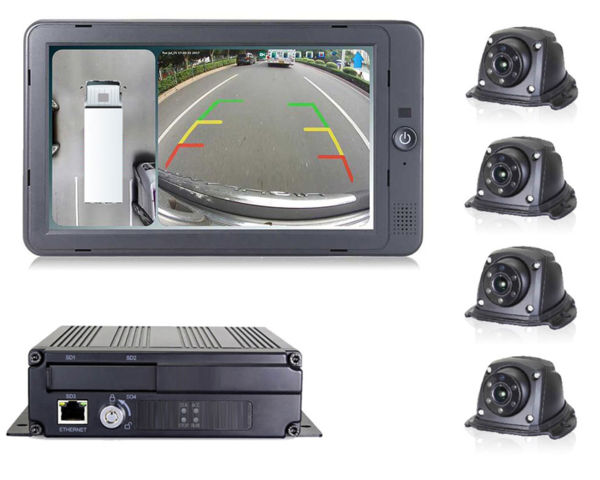 360 SmartView Systems - SVEN Camera Systems